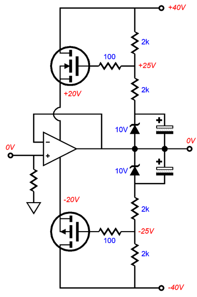 New PS-221B and Folded Dipoles